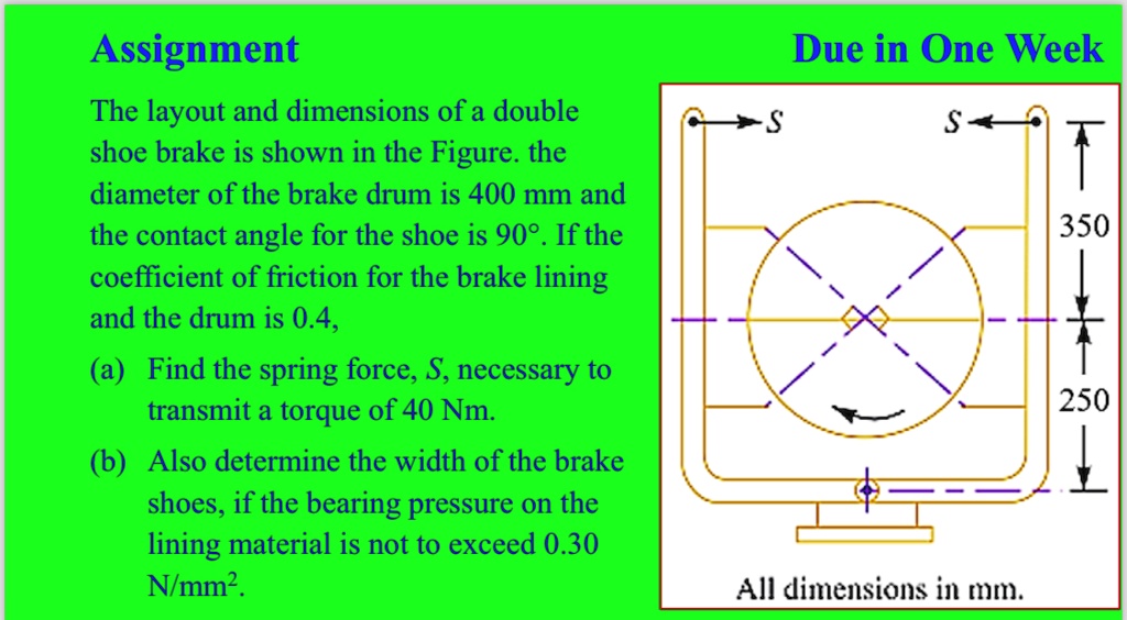 assignment the layout and dimensions of a double shoe brake is shown in ...