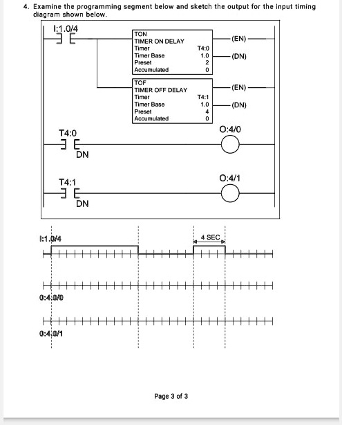SOLVED: PLC class 4. Examine the programming segment below and sketch the output for the input ...