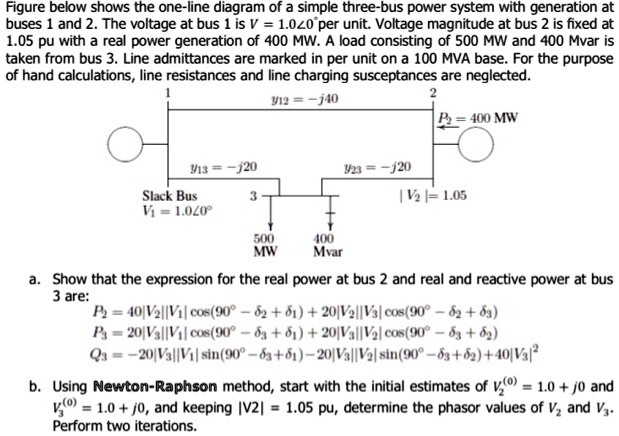 plz help with a and b figure below shows the one line diagram of a simple three bus power system ...