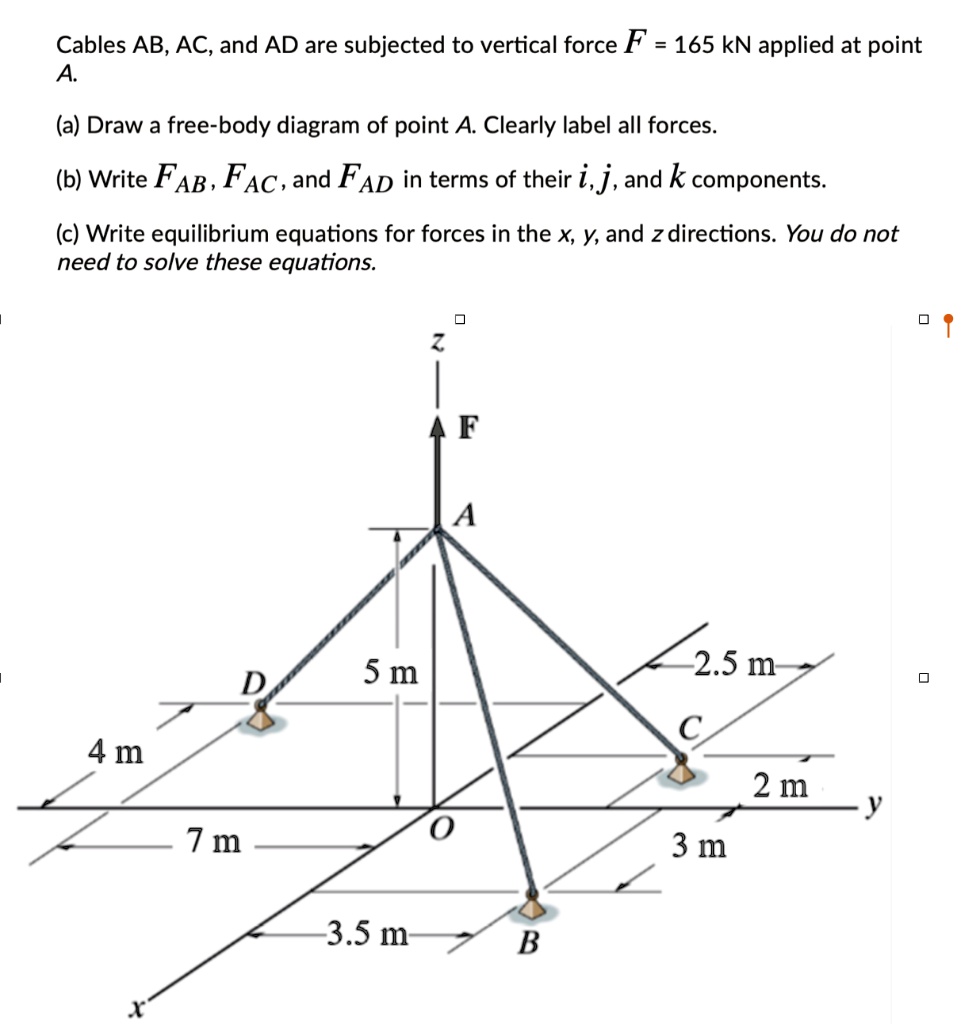 SOLVED: Cables AB, AC,and AD are subjected to vertical force F 165 kN ...