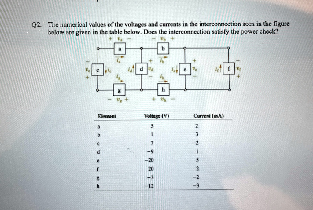 [get Answer] Q2 The Numerical Values Of The Voltages And Currents In The Interconnection Seen In