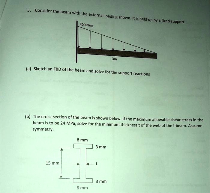 5. Consider the beam with the external loading shown. It is held up by a fixed support. 400 N/m ...