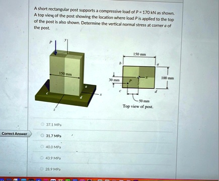 a short rectangular post supports a compressive load of p 170 kn as ...