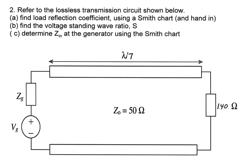 2 refer to the lossless transmission circuit shown below a find load reflection coefficient ...