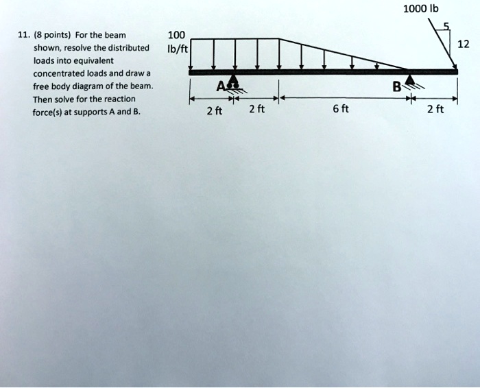 11. (8 points) For the beam shown, resolve the distributed loads into equivalent concentrated ...