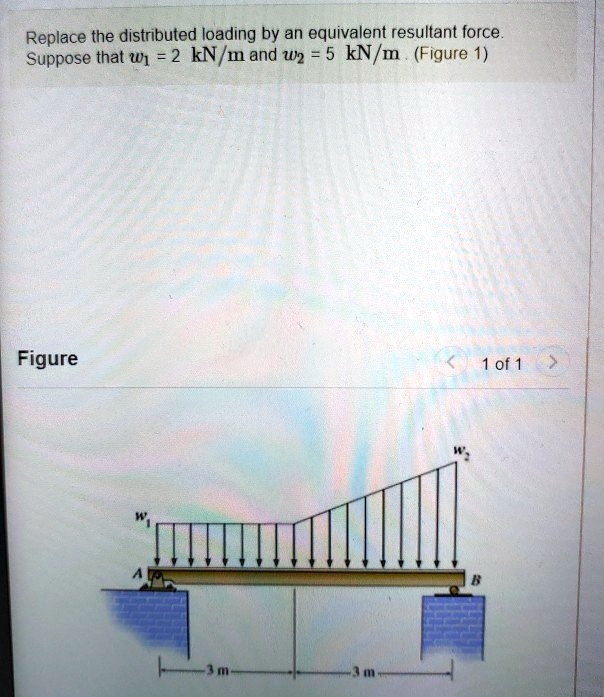 SOLVED: Determine the equivalent resultant force and specify the location of the force on the ...