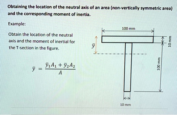 SOLVED: Obtaining the location of the neutral axis of an area (non ...