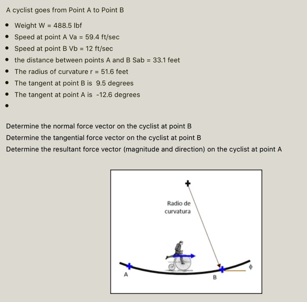 A cyclist goes from Point A to Point B • Weight W = 488.5 lbf • Speed ...