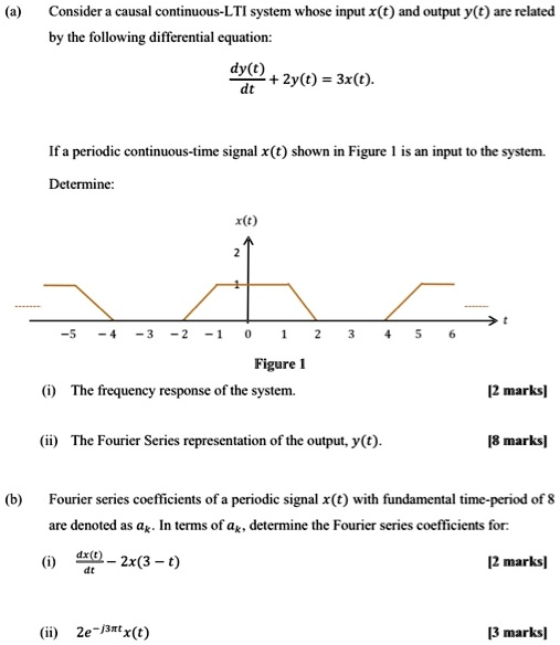 Solved Consider A Causal Continuous Lti System Whose Input Xt And Output Yt Are Related By 0227