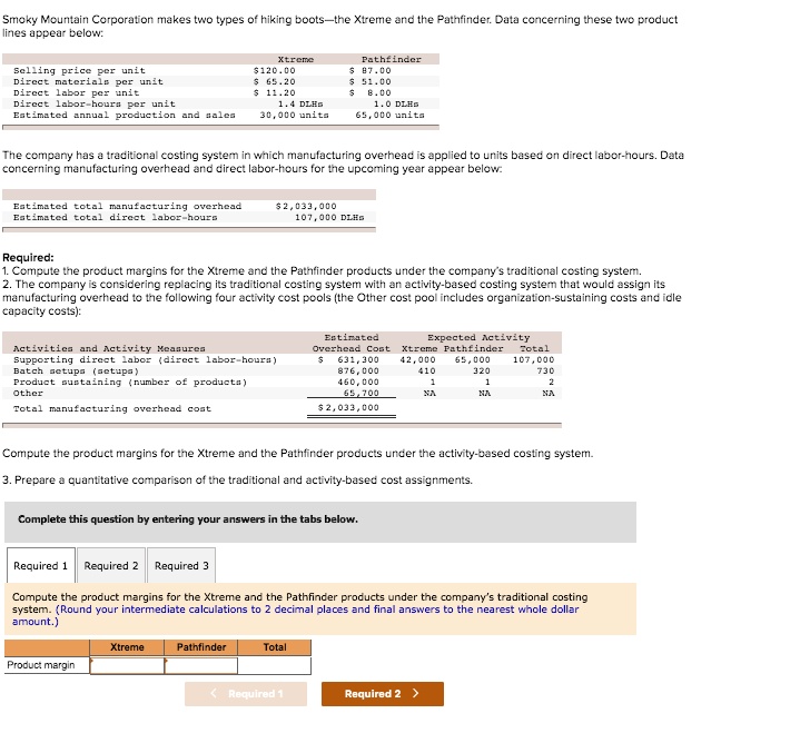 SOLVED: Selling price per unit Direct materials per unit Direct labor ...