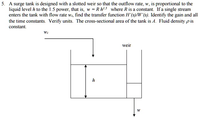 5. A surge tank is designed with a slotted weir so that the...