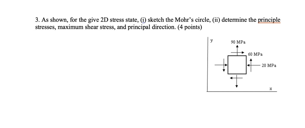 3. As shown, for the give 2D stress state, (i) sketch the Mohr's circle ...