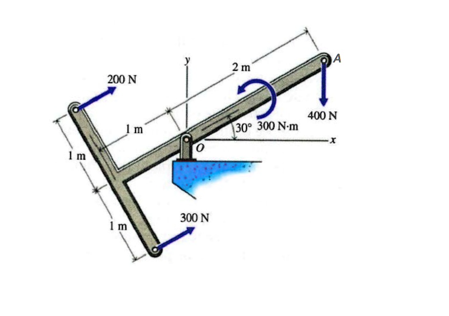 SOLVED: Three forces and a torque act on a structure, as shown below ...