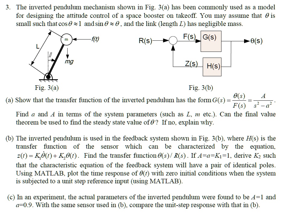 3 the inverted pendulum mechanism shown in fig 3a has been commonly ...