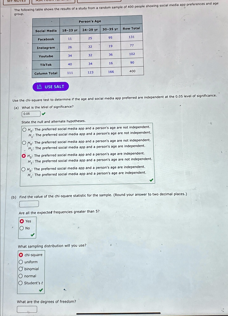 the following table shows the results of a study from a random sample of 400 people showing ...