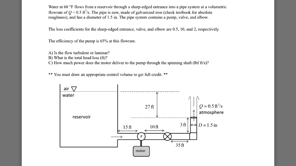 Water at 60 °F flows from a reservoir through a sharp-edged entrance ...