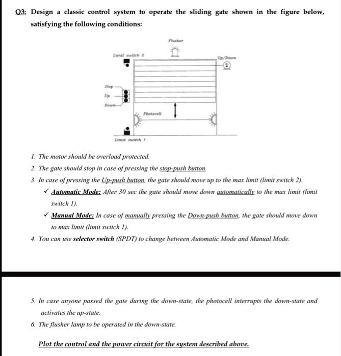 Q3: Design a classic control system to operate the sliding gate shown ...