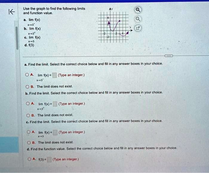 SOLVED: Texts: Use the graph to find the following limits and function value. a. lim f(x) as x ...