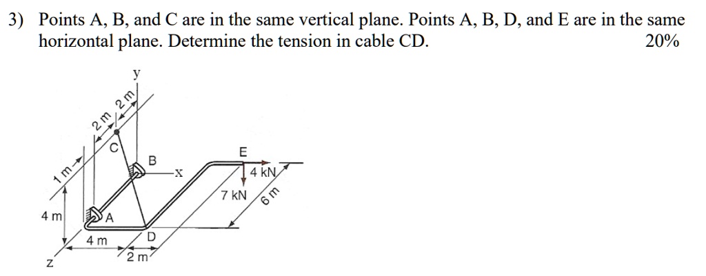 SOLVED: 3) Points A, B, and C are in the same vertical plane. Points A, B; D; and E are in the ...