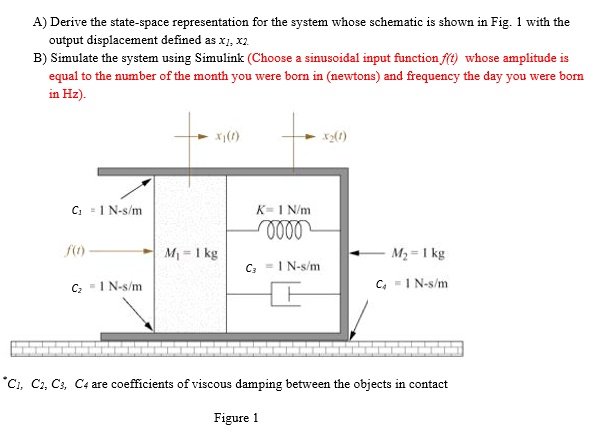 SOLVED: Derive the state-space representation for the system whose ...