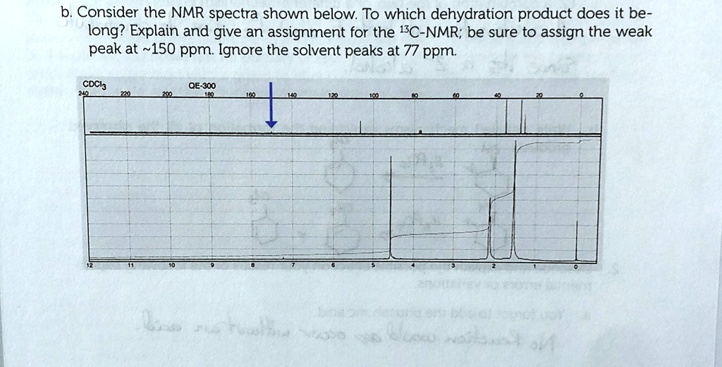 B. Consider the NMR spectra shown below. To which...