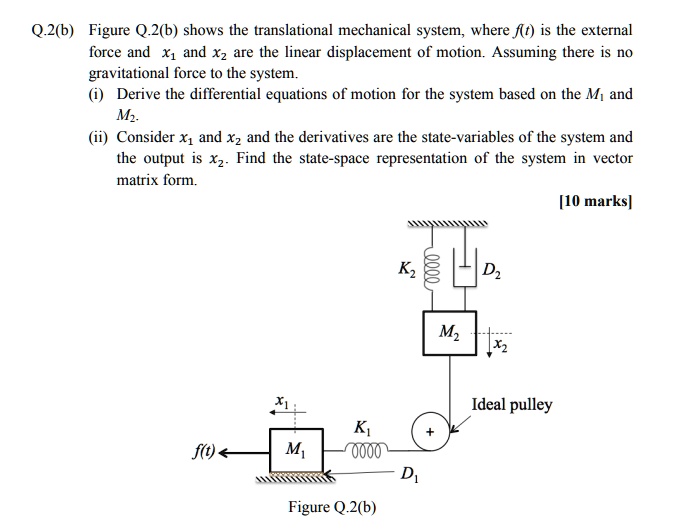 q2b figure q2b shows the translational mechanical system where ft is ... q2b figure q2b shows the translational mechanical system where ft is ...