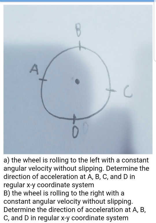 a) the wheel is rolling to the left with a constant angular velocity without slipping. Determine ...