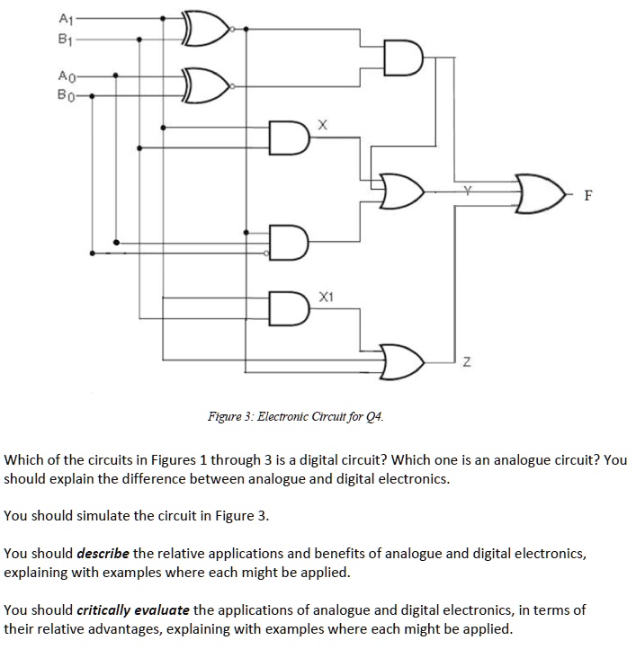 SOLVED: Texts: A1 B1 AO Bo X1 Figure 3: Electronic Circuit for Q4 Which ...