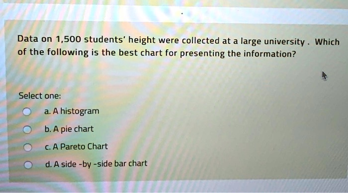 SOLVED: Data on 1,500 students' height were collected at a large ...