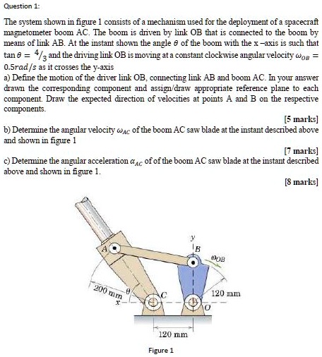SOLVED: The system shown in Figure 1 consists of a mechanism used for ...