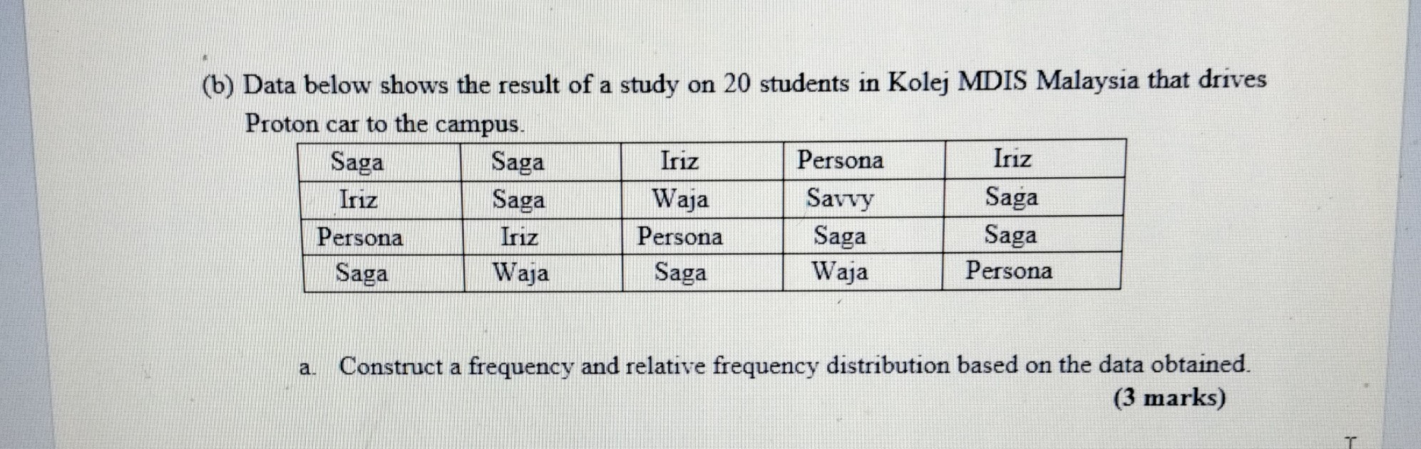 SOLVED: (b) Data below shows the result of a study on 20 students in ...