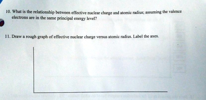 SOLVED: 10. What is the relationship between effective nuclear charge ...