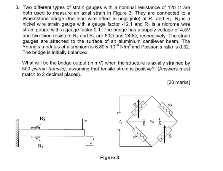 3 two different types of strain gauges with a nominal resistance of 120 ...