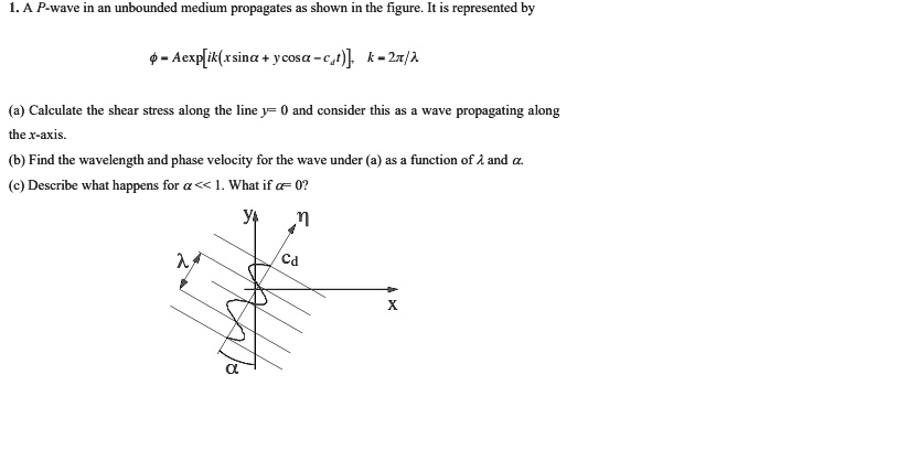 1. A P-wave in an unbounded medium propagates as shown in the figure ...