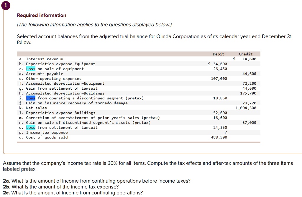 SOLVED: Required information [The following information applies to the ...