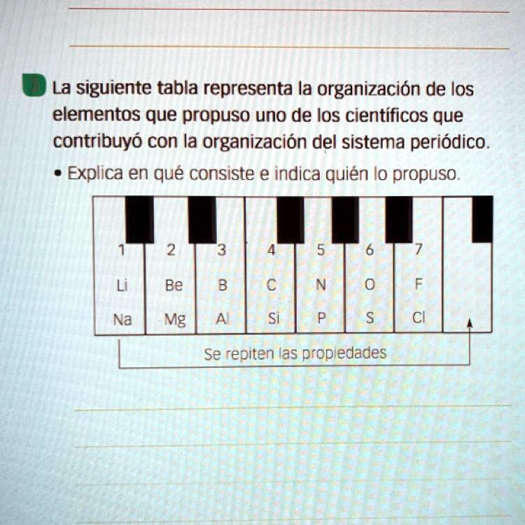 SOLVED: Ayúdenme y les doy corona pls estoy perdida les agradecería ... SOLVED: Ayúdenme y les doy corona pls estoy perdida les agradecería ...