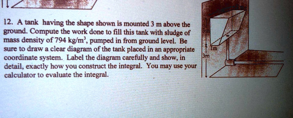 SOLVED: A tank having the shape shown is mounted 3 m above the ground ...