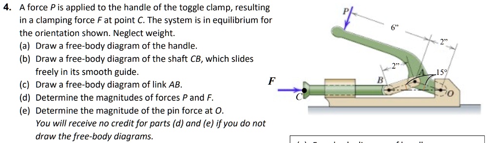 4. A force P is applied to the handle of the toggle clamp, resulting in ...