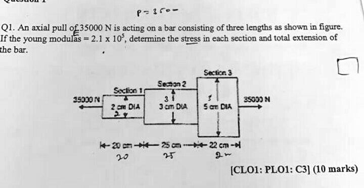 SOLVED: Q1. An axial pull of 9,350,000 N is acting on a bar consisting ...