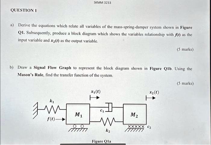 SOLVED: QUESTION 1 a) Derive the equations which relate all variables ...