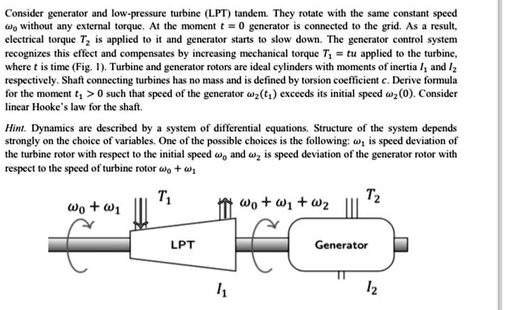 SOLVED: Consider generator and low-pressure turbine (LPT) tandem. They rotate with the same ...