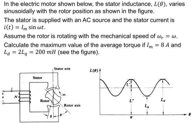 SOLVED: In the electric motor shown below, the stator inductance, L, varies sinusoidally with ...