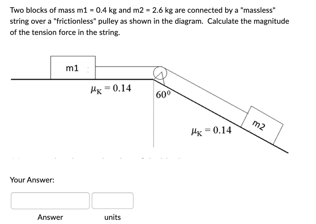 SOLVED: Two blocks of mass m1 = 0.4 kg and m2 = 2.6 kg are connected by a "massless" string over ...