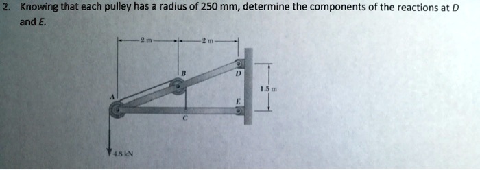 SOLVED: Knowing that each pulley has a radius of 250 mm, determine the ...
