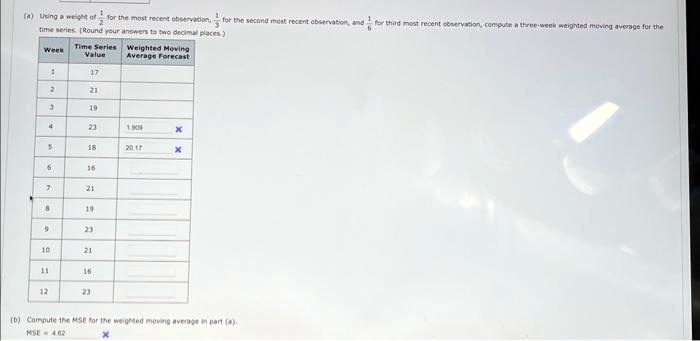SOLVED: Texts: answers for chart and MSE?? Using a weight for the most recent observation for ...