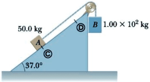 SOLVED: 'Two blocks, A and B (with mass 50 kg and 100 kg, respectively), are connected by a ...