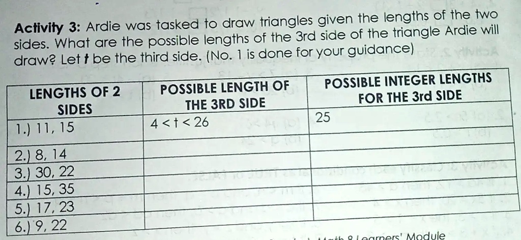 tasked to draw triangles given the lengths of theetwa activity 3 ardie ...