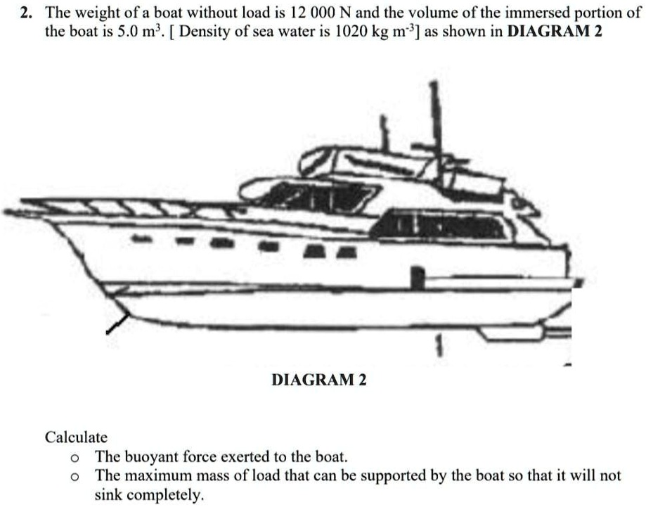 SOLVED: The weight of a boat without load is 12,000 N and the volume of ...