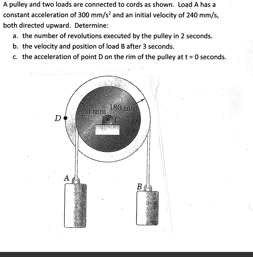 SOLVED: A pulley and two loads are connected to cords as shown. Load A ...