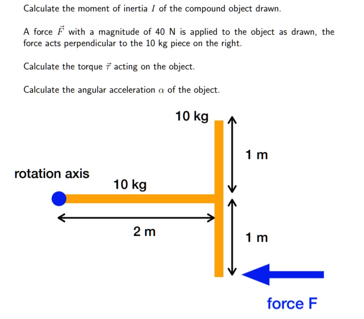 SOLVED: Calculate the moment of inertia of the compound object drawn A ...